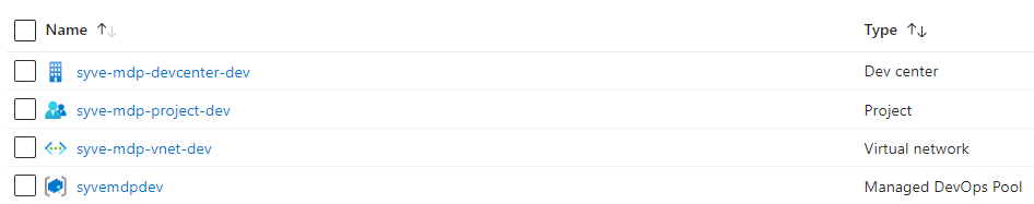 Managed DevOps Pools